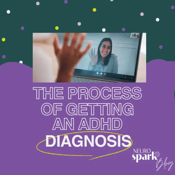 Adult ADHD Diagnosis: Comprehensive Testing Explained (2025)